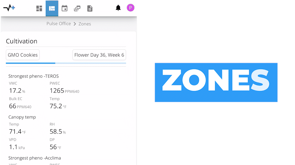 The Ultimate Vapor Pressure Deficit (VPD) Guide - Pulse Grow