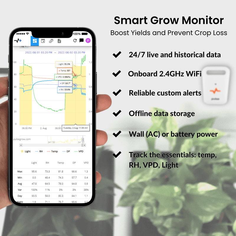 Pulse Grow - Pulse One Grow Room Monitor - Track VPD, Temperature, Rh