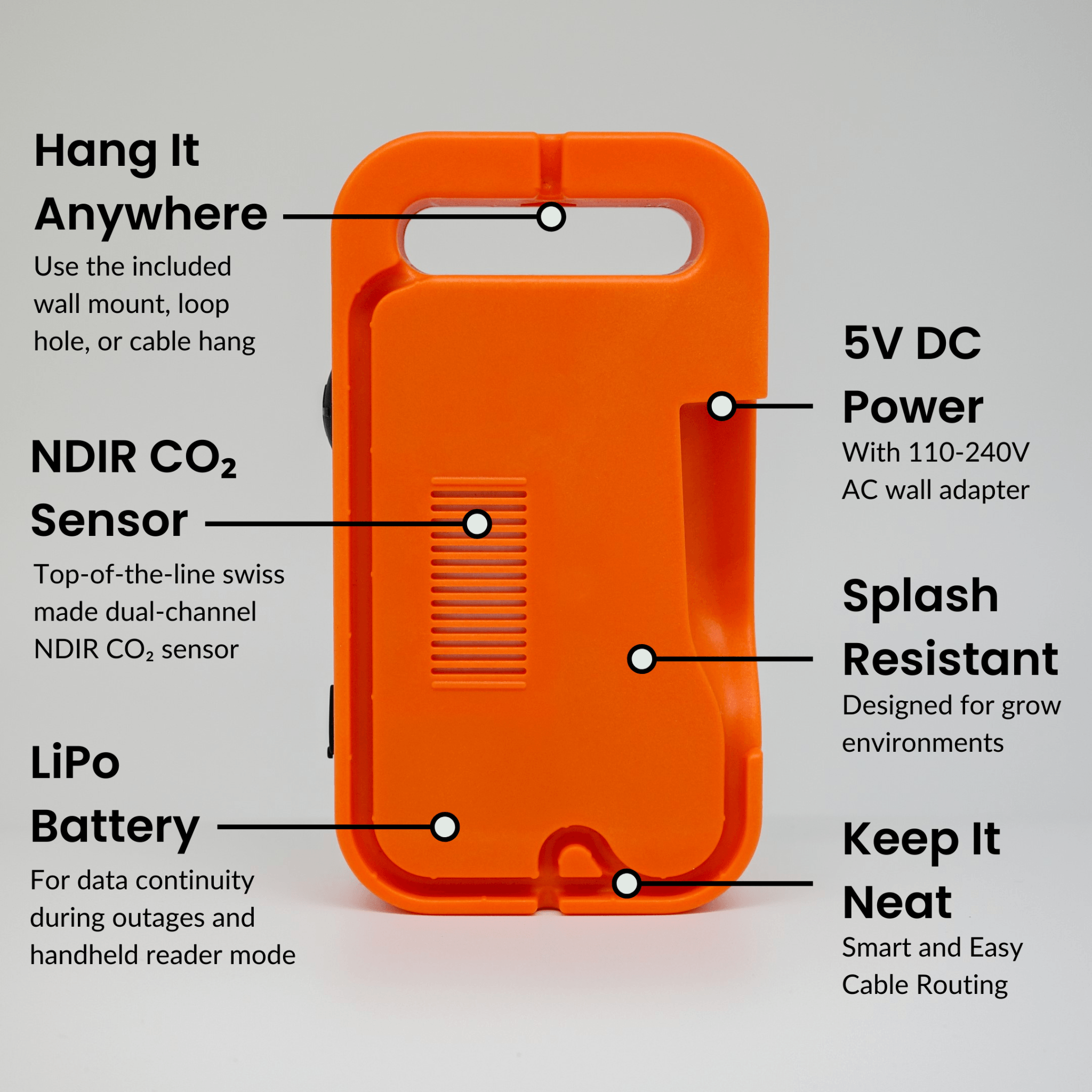 Pulse Pro - The smart grow room monitor. Track VPD, Temp, Rh, Light, CO2 - Pulse Grow